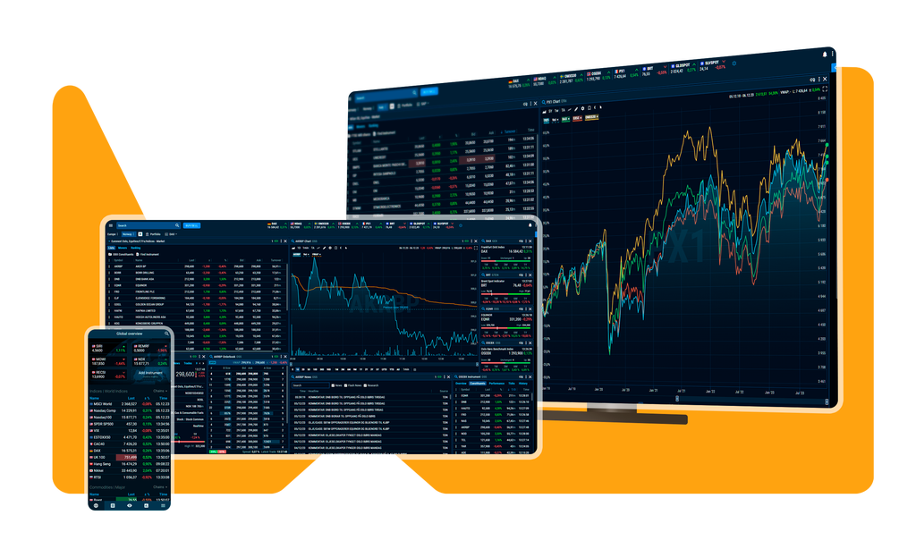 Infront Data Display & Analytics | Powerful market insights and trading