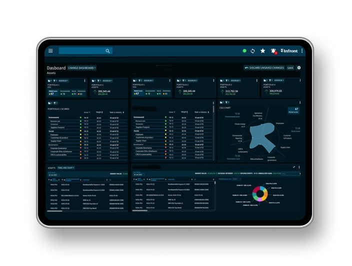 Infront Portfolio Manager | Manage everything in a single solution