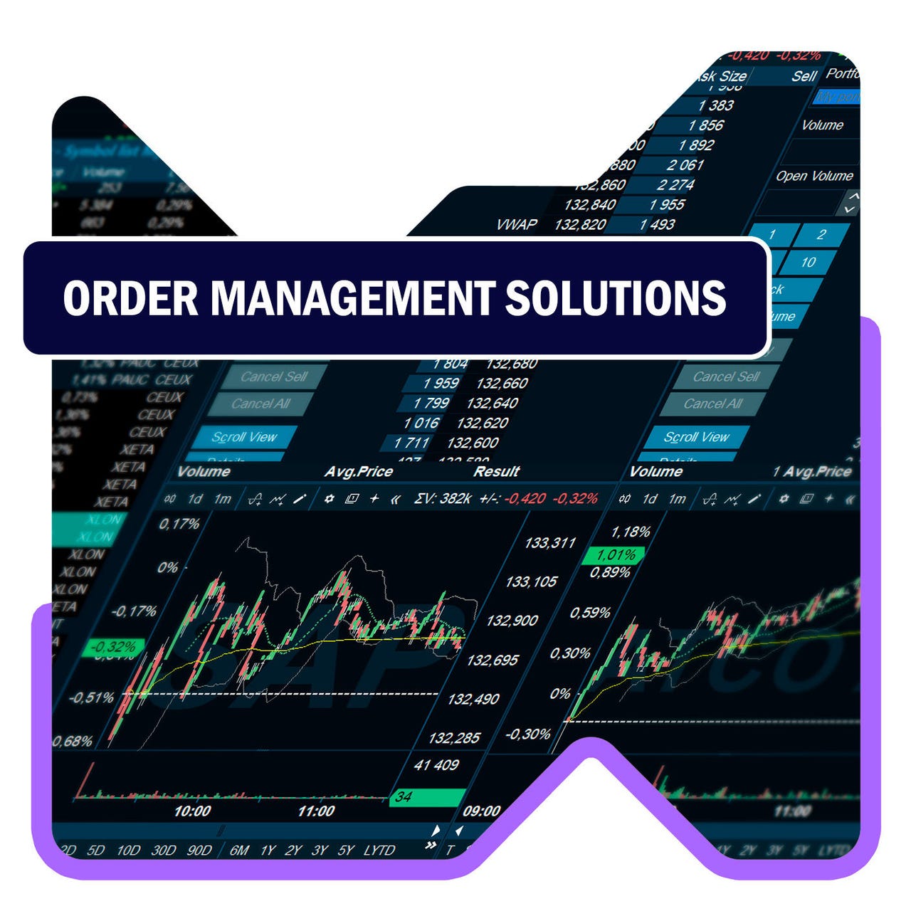 Infront trading solutions | Trade with confidence