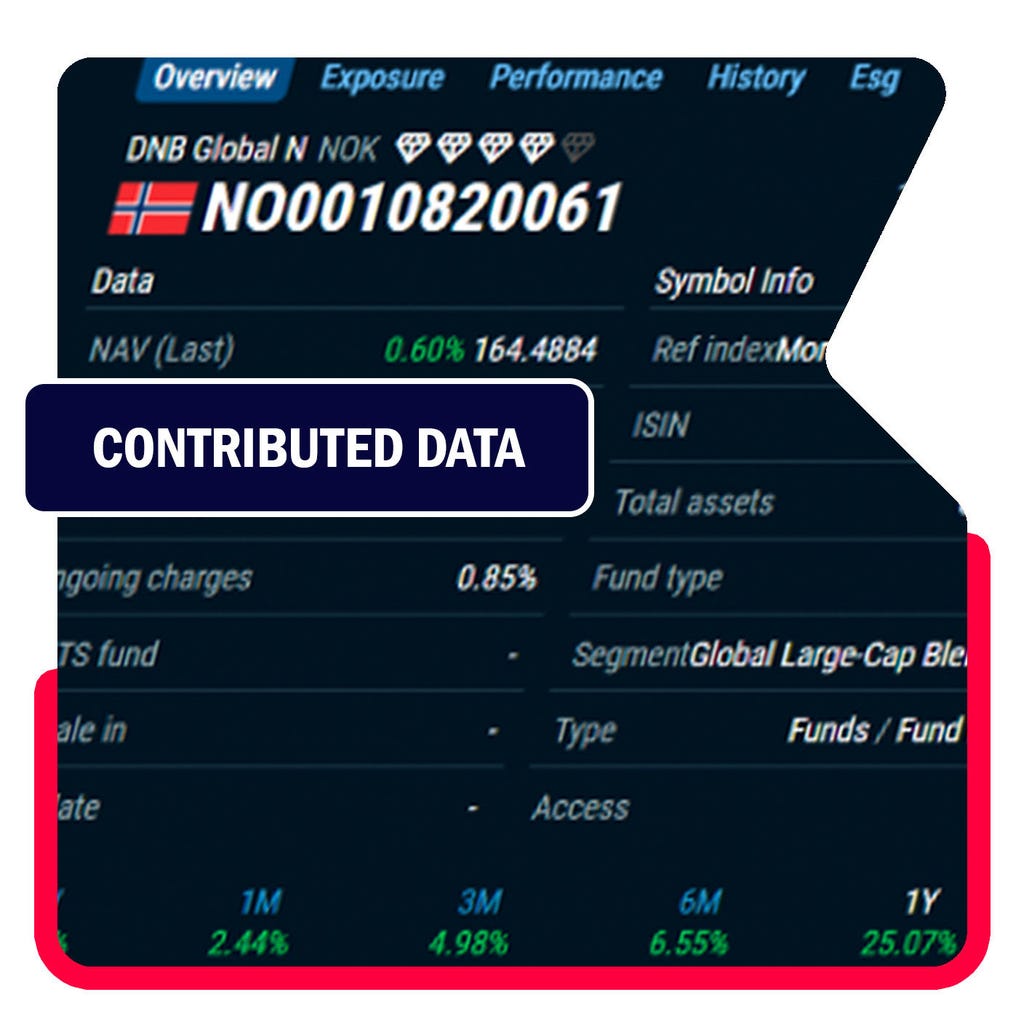 Infront Data Display & Analytics | Powerful market insights and trading