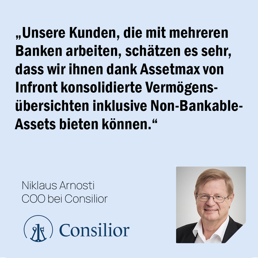 Infront | Marktdaten und Tradingsoftware für bestmögliche Performance