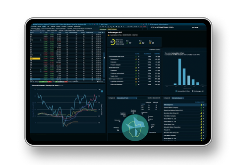 Infront Data Feeds | Dependable market data
