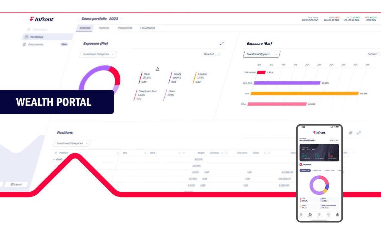 Infront portfolio | Portfolio management made simple