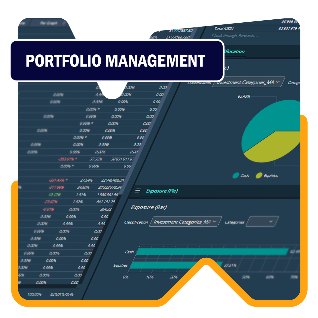 Infront portfolio | Portfolio management made simple