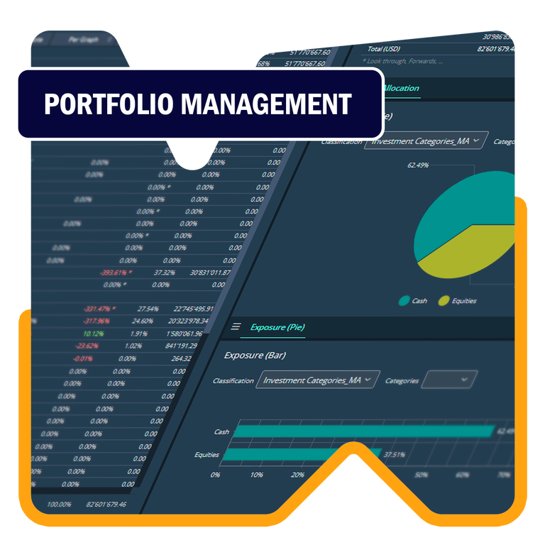 Infront portfolio | Portfolio management made simple