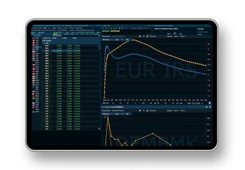 Infront trading solutions | Trade with confidence