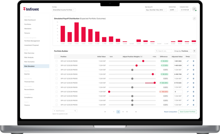 Infront | Marktdaten und Tradingsoftware für bestmögliche Performance