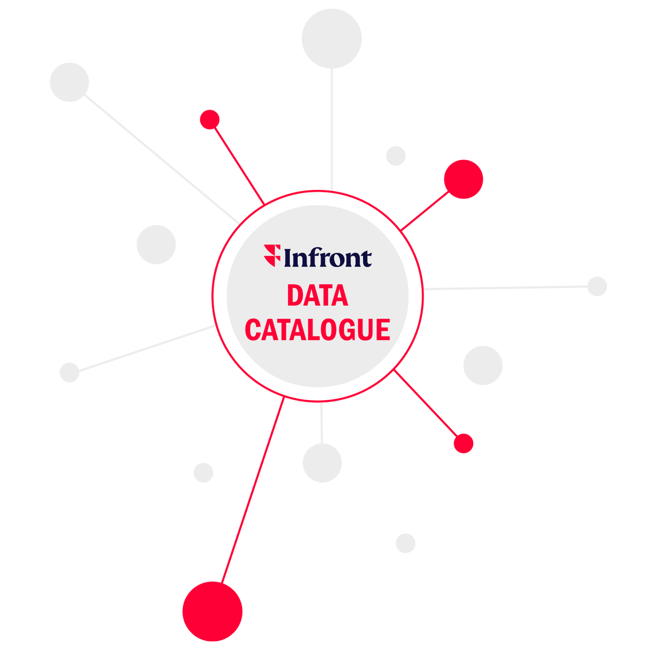 Infront Data Display & Analytics | Powerful market insights and trading