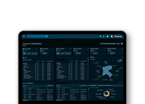 Infront Data Feeds | Dependable market data