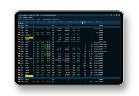 Infront trading solutions| Gain a competitive edge