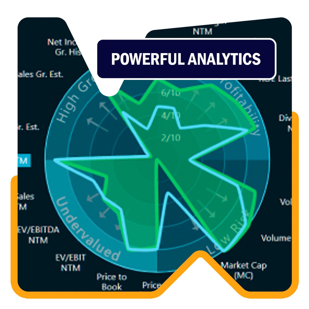 Infront Data Display & Analytics | Powerful market insights and trading