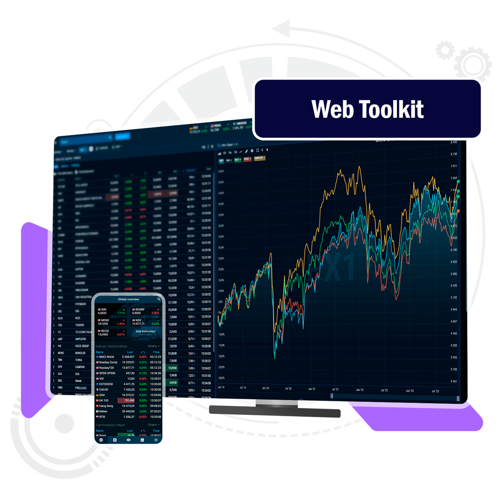 Infront Data Display & Analytics | Powerful market insights and trading