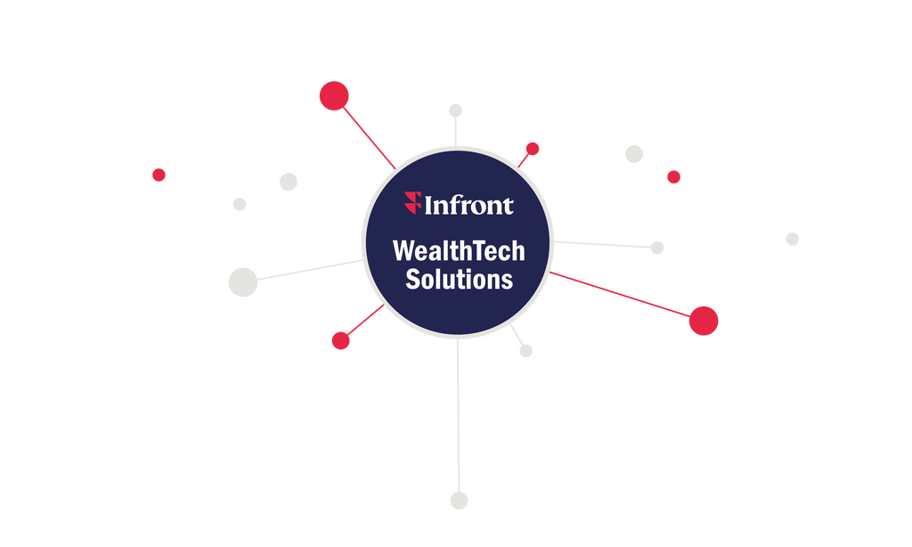 Infront | Market data & trading software for peak performance