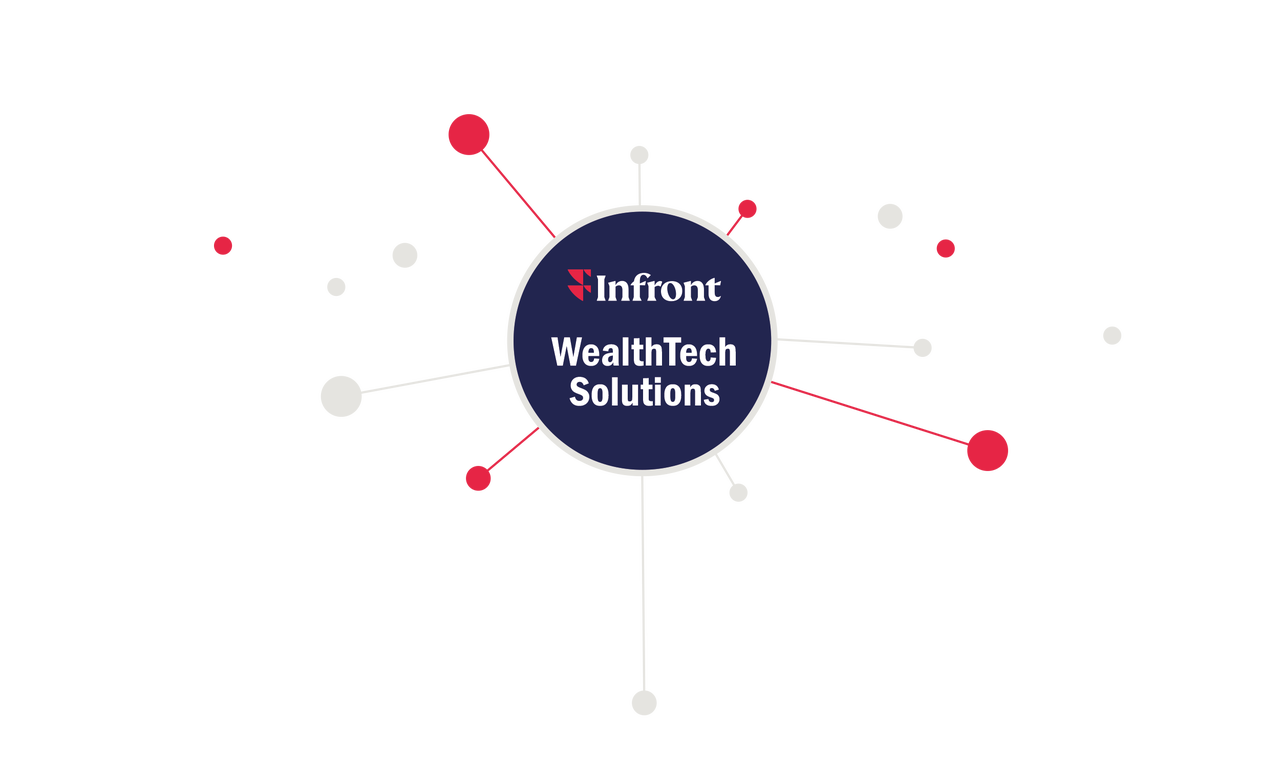 Infront | Market data & trading software for peak performance