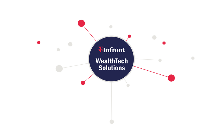 Infront | Market data & trading software for peak performance