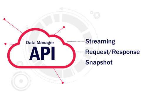 Infront APIs & Data Feeds | Dependable market data