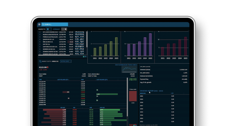 Infront solutions | Wealth and trading tools for pros and clients