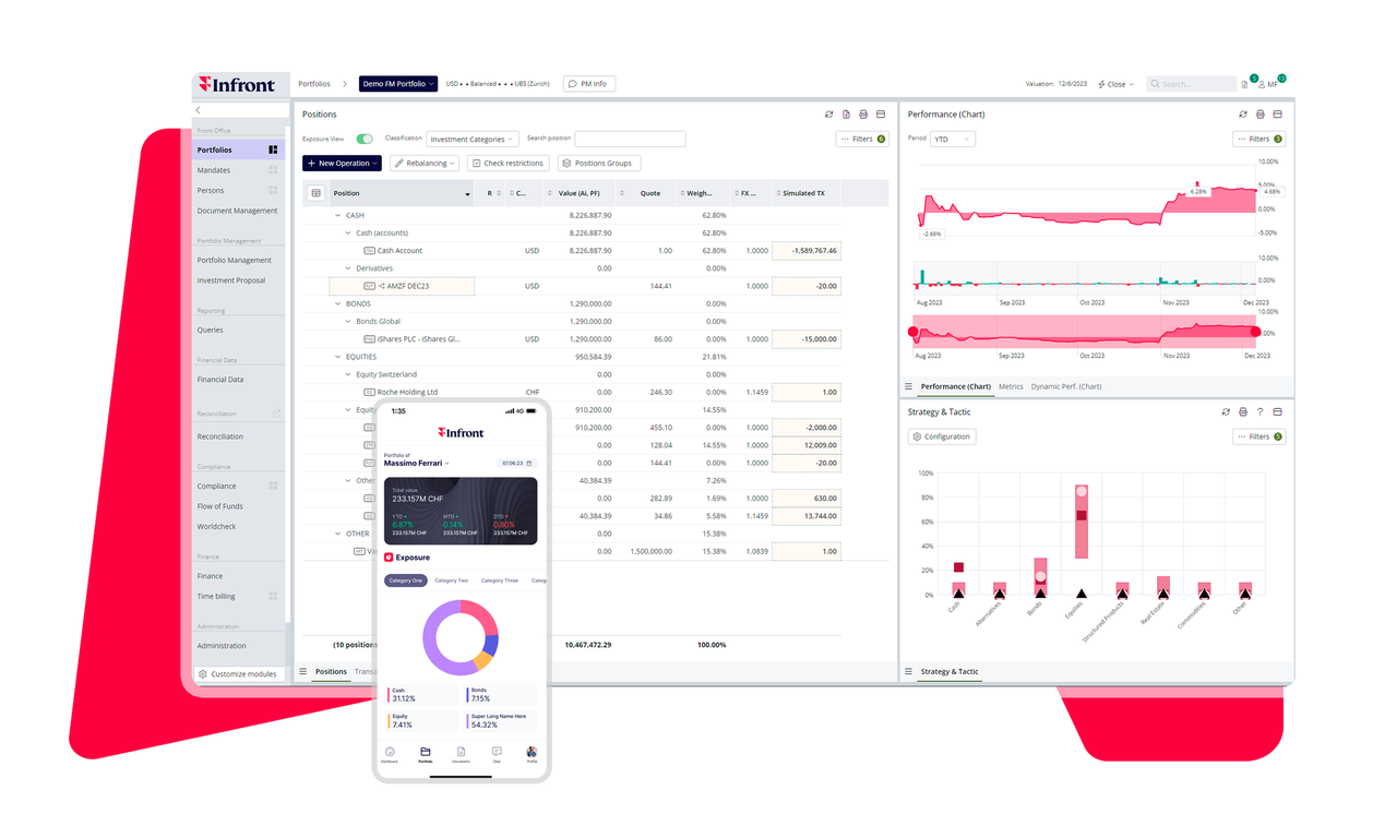 Infront portfolio | Portfolio management made simple