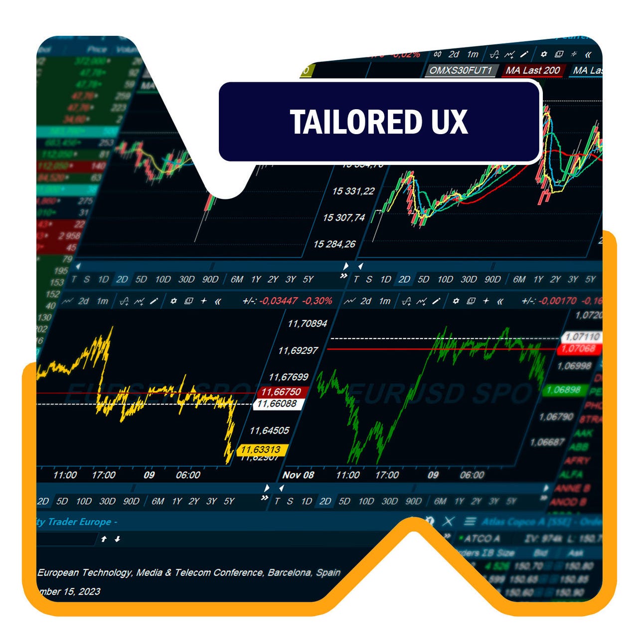 Infront trading solutions | Trade with confidence
